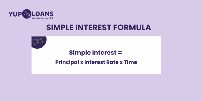 How Does Interest Work on a Personal Loan? | Understand Loan Interest Rates