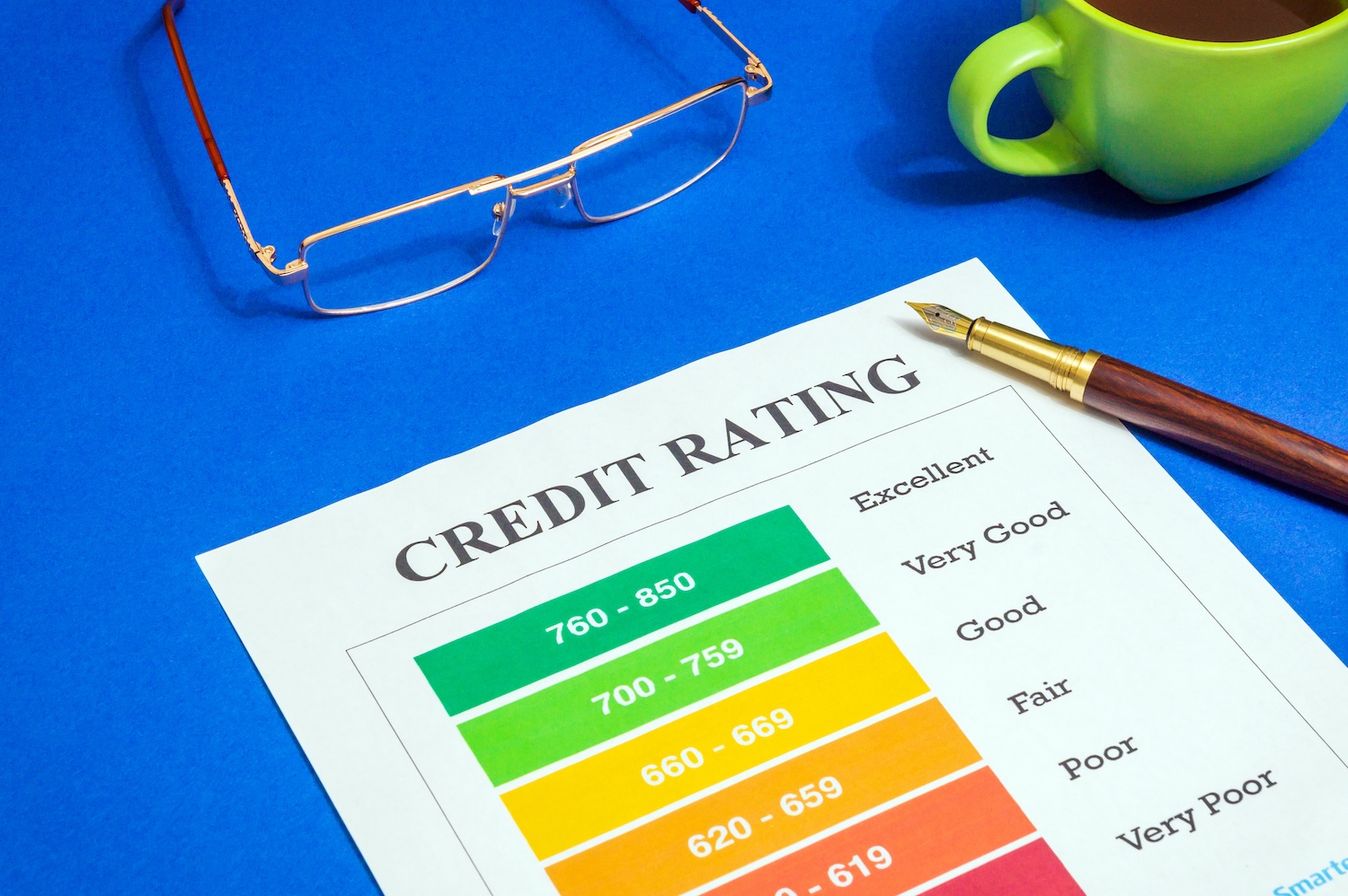 How to Build a Good Credit Score